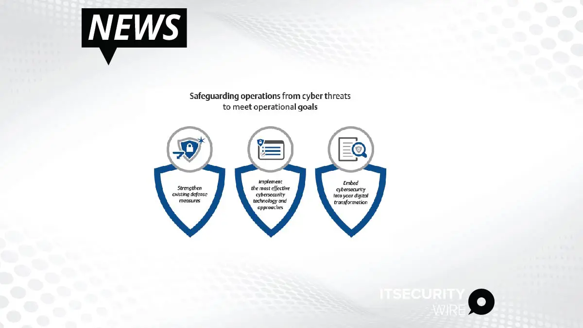 Assessing Cybersecurity Today to Improve and Protect Tomorrow's ...