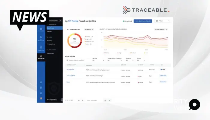 Traceable AI Launches API Security Testing